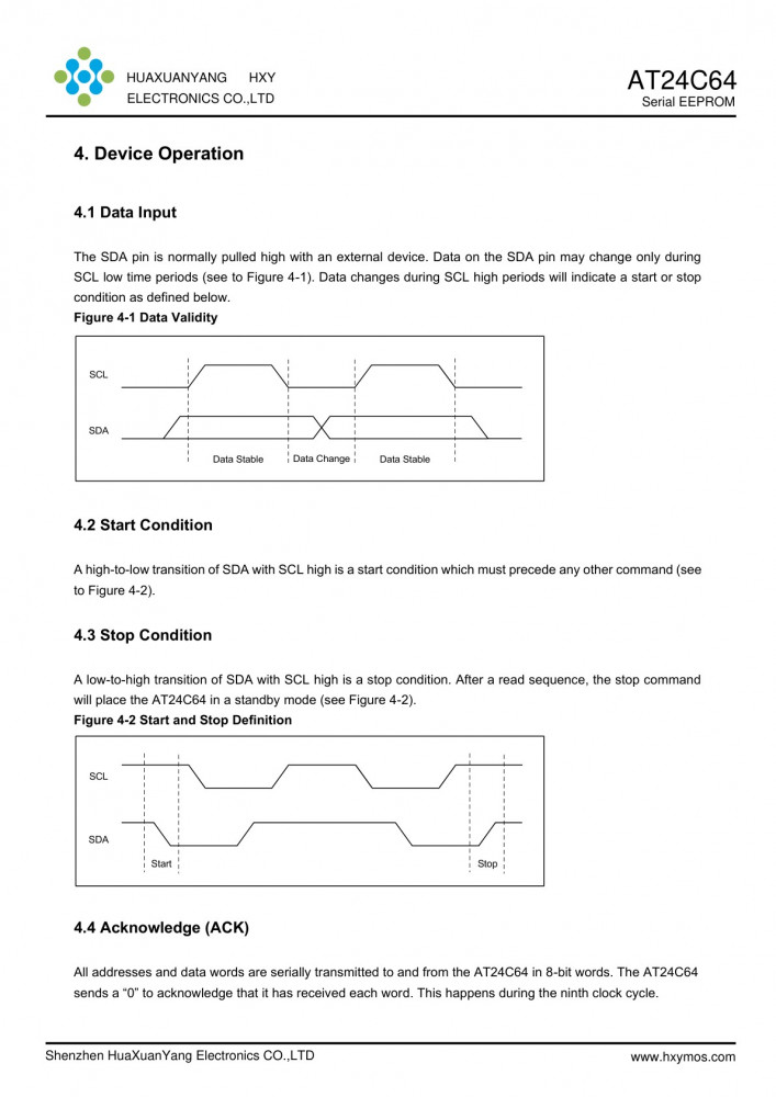 AT24C64-HXY datasheet page 7