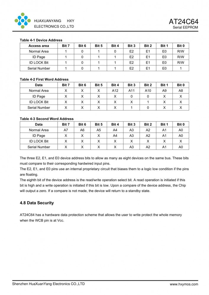 AT24C64-HXY datasheet page 9