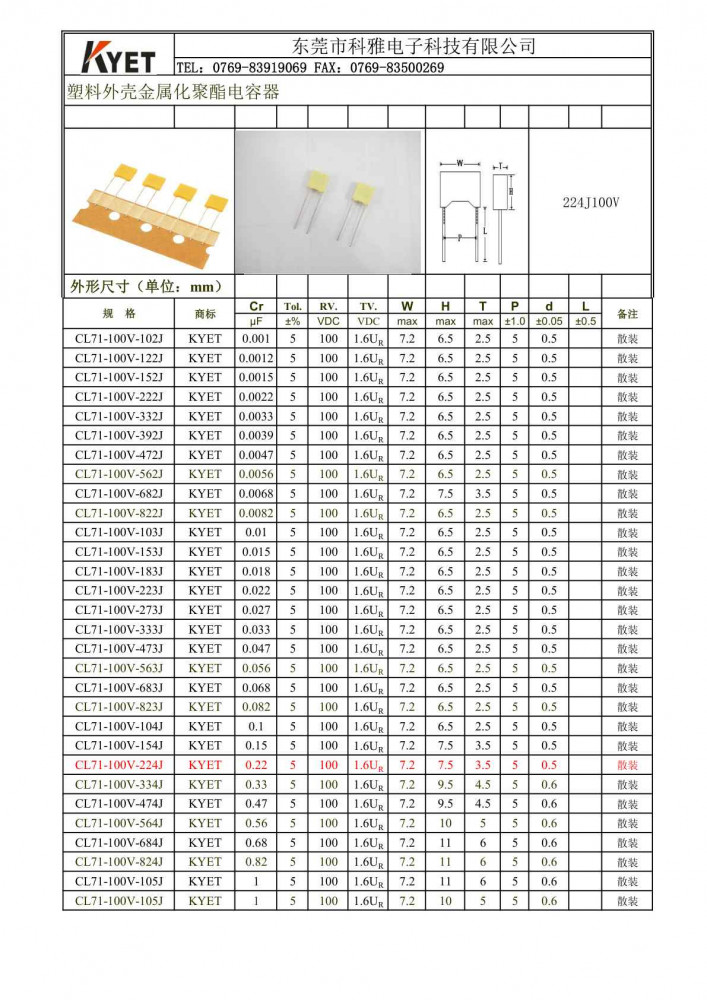 KYET PE224J2A0504 specification page 3