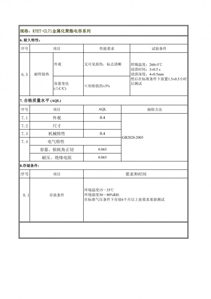 KYET PE224J2A0504 specification page 7