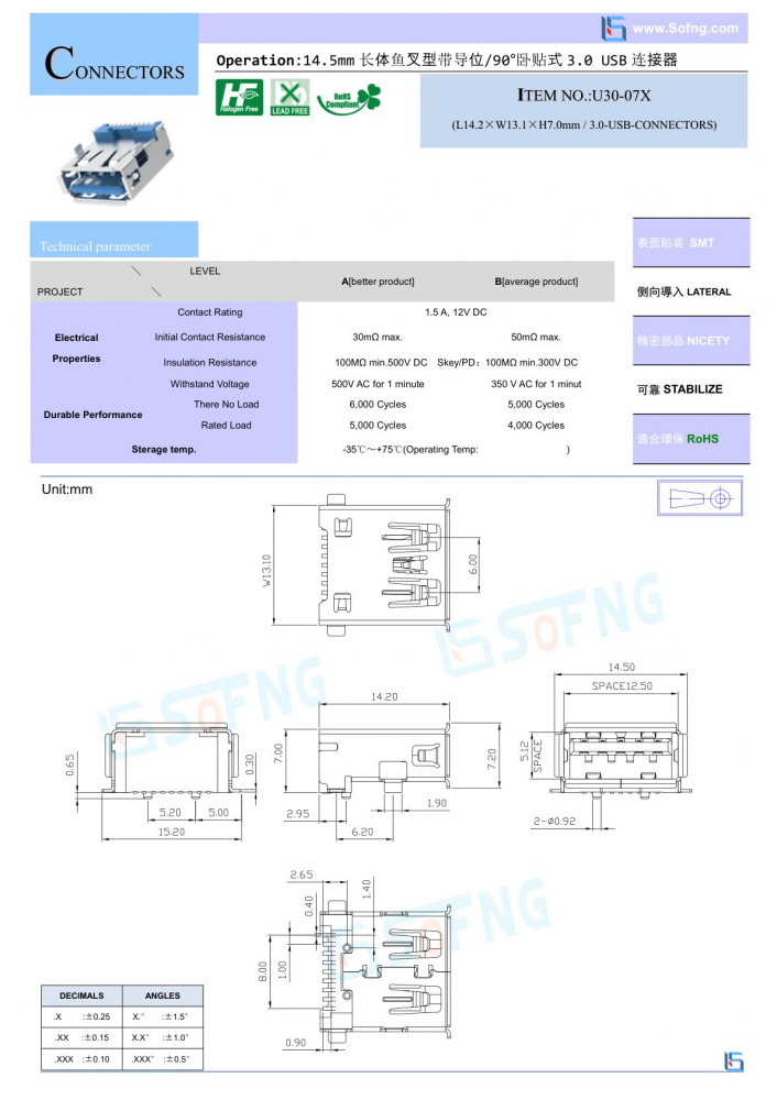 SOFNG U30-07X technical document page 1