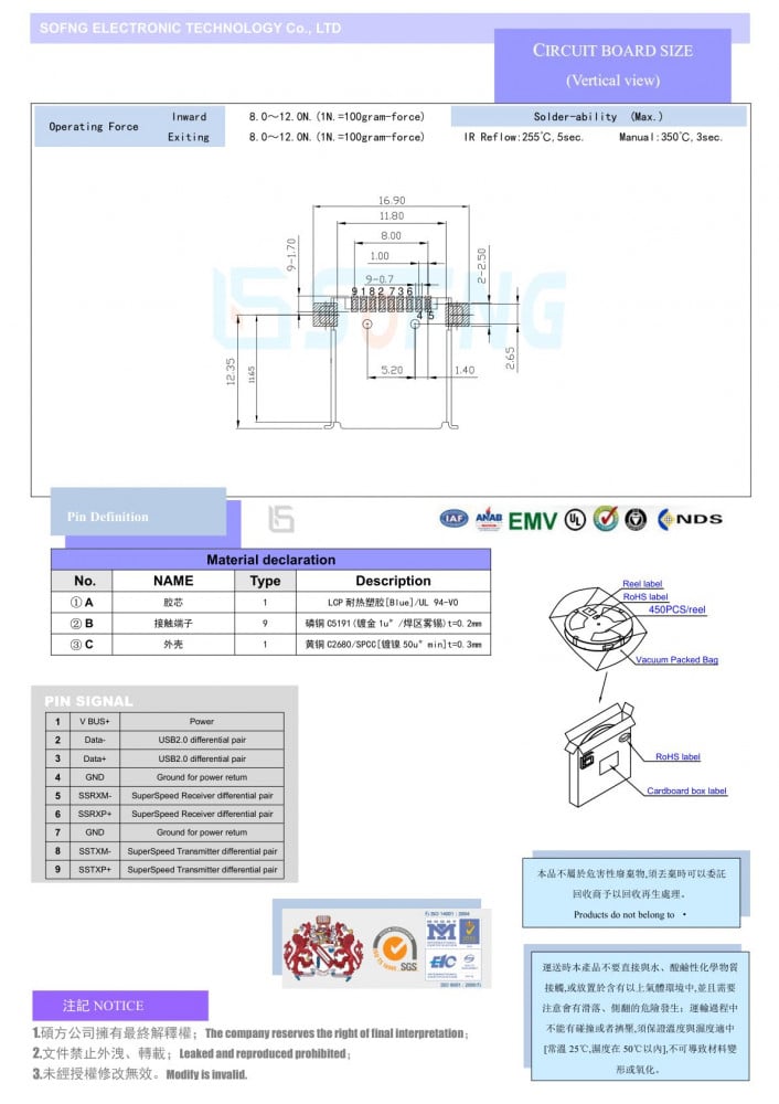 SOFNG U30-07X technical document page 2