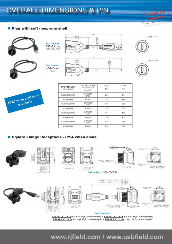Amphenol USB-A Field documentation page 3