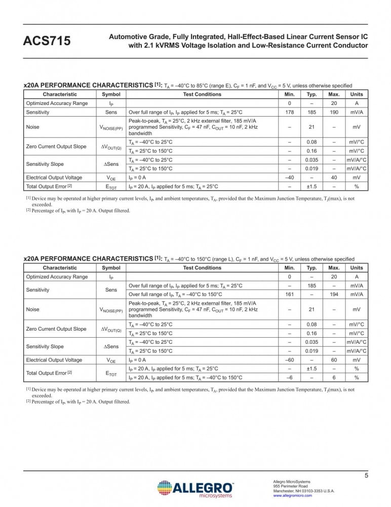 ACS715 datasheet page 5