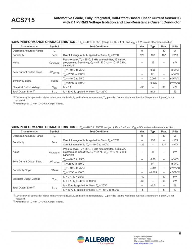ACS715 datasheet page 6