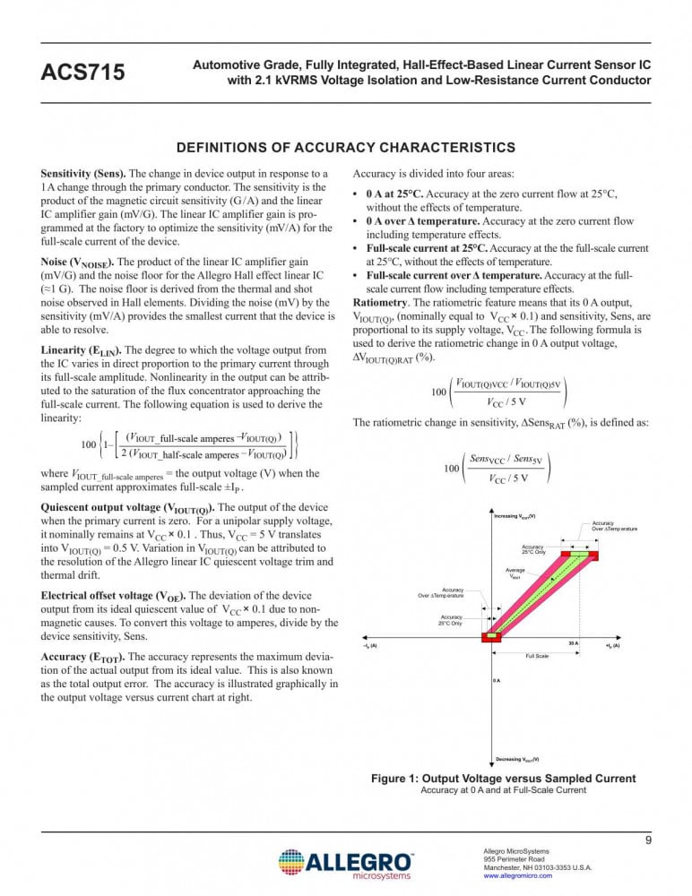ACS715 datasheet page 9