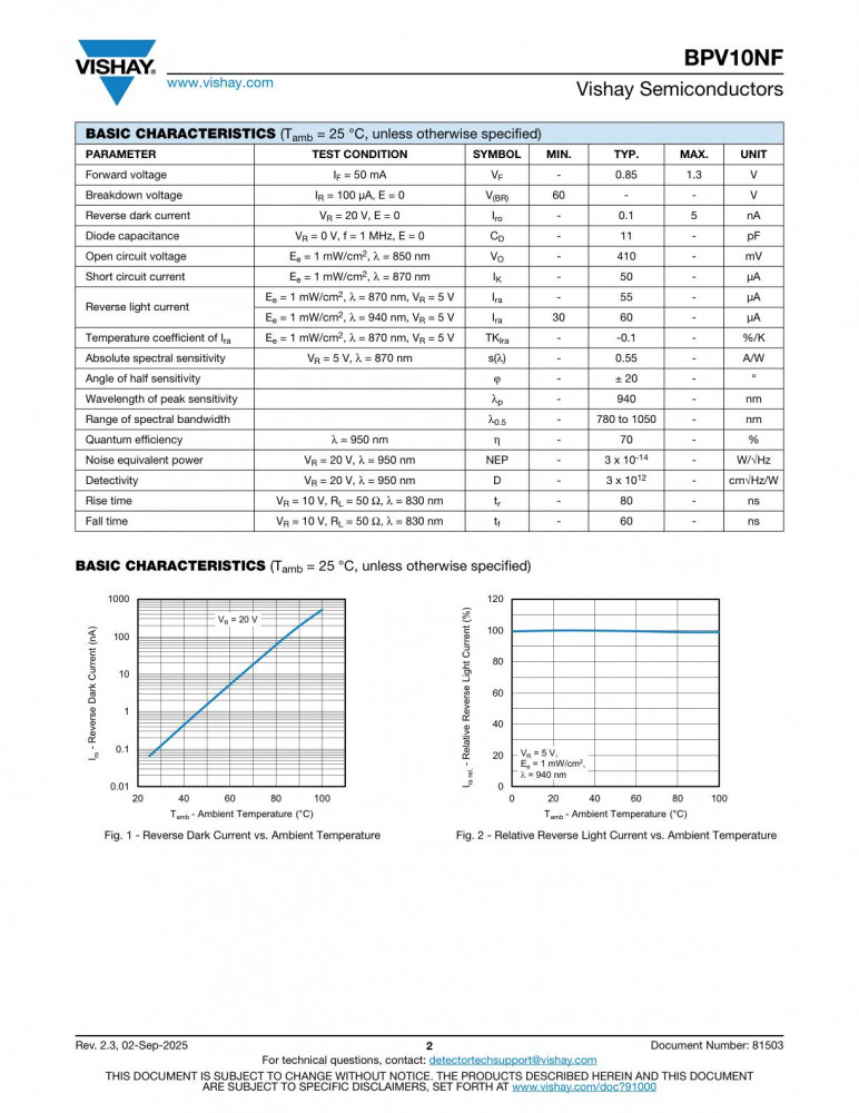 BPV10NF datasheet page 2