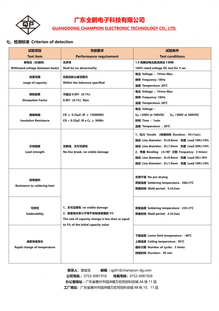 CHAMPION MKP capacitor datasheet page 4