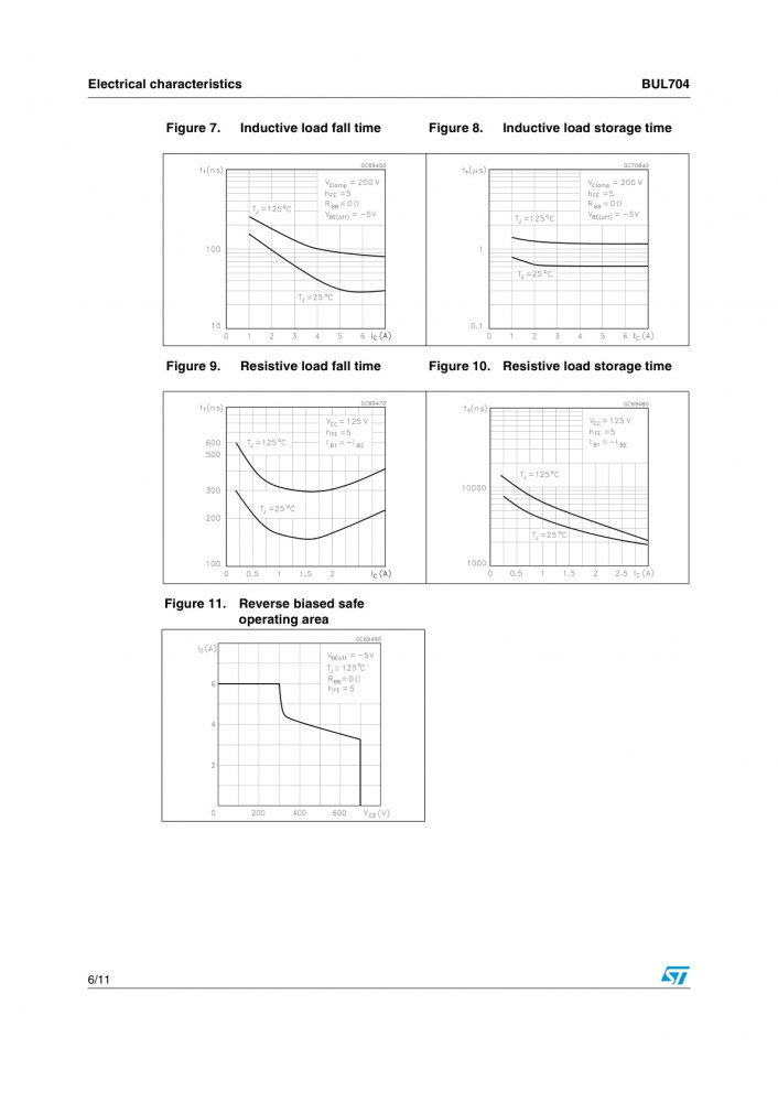 BUL704 datasheet page 6