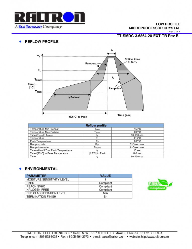 Raltron TT-SMDC-3.6864-20-EXT-TR datasheet page 2