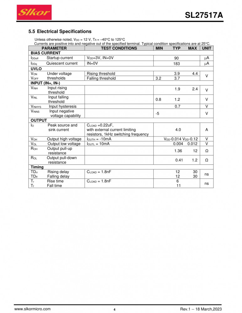 SL27517A datasheet page 4