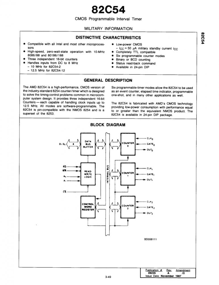 D82C54 datasheet page 1