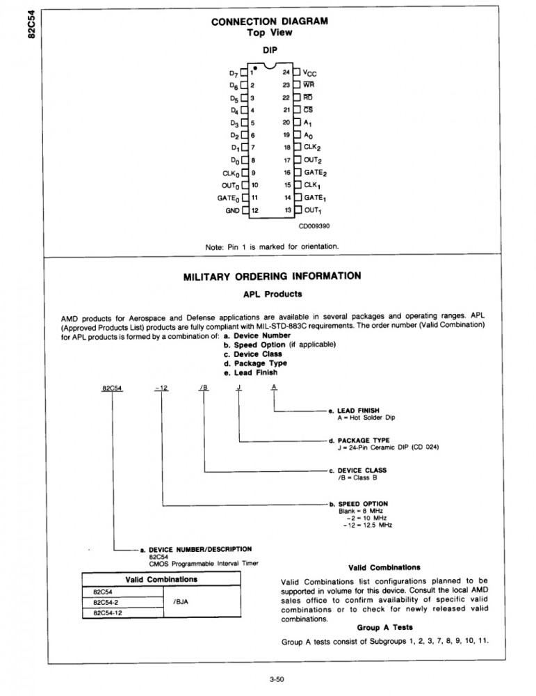 D82C54 datasheet page 2