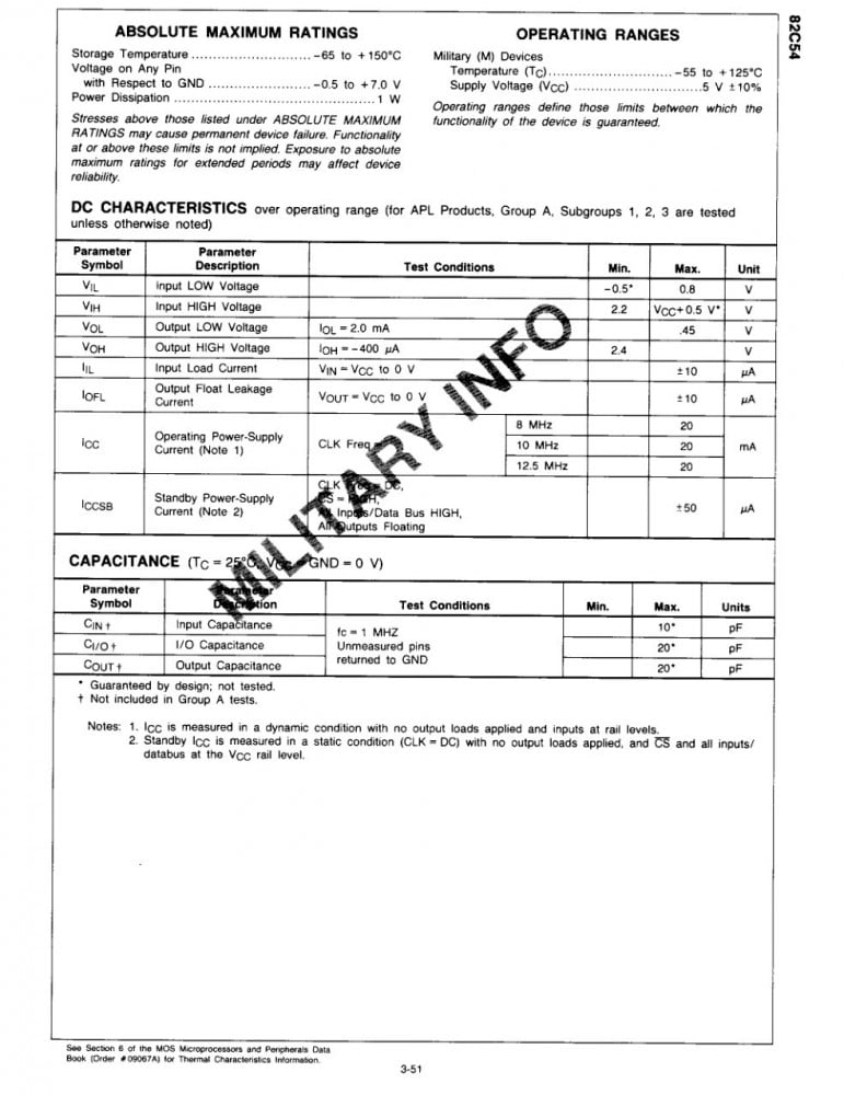 D82C54 datasheet page 3