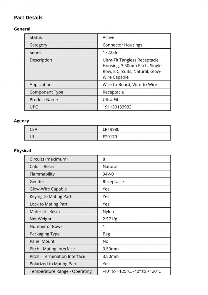 Product document page 2