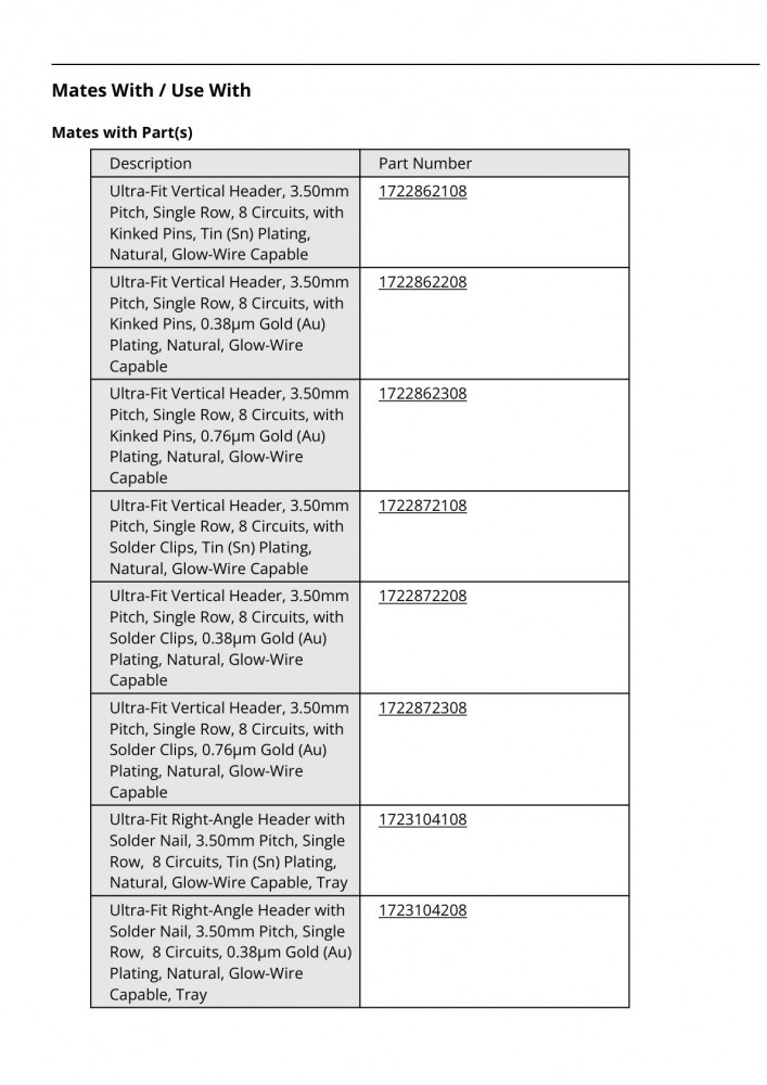 Product document page 3