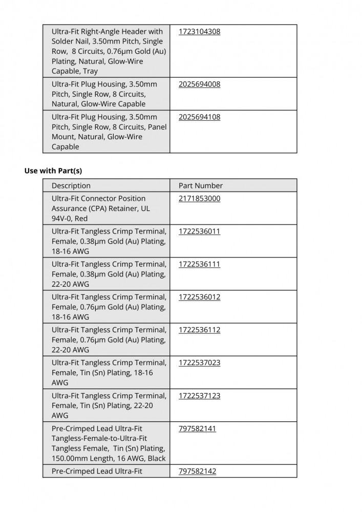 Product document page 4