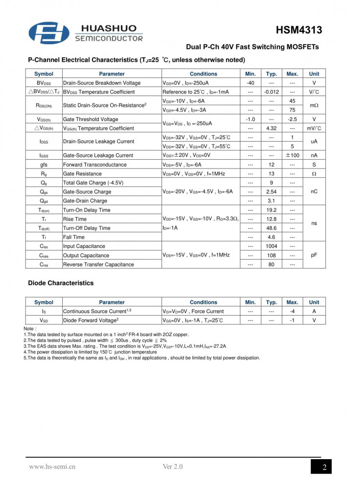 HSM4313 datasheet page 2