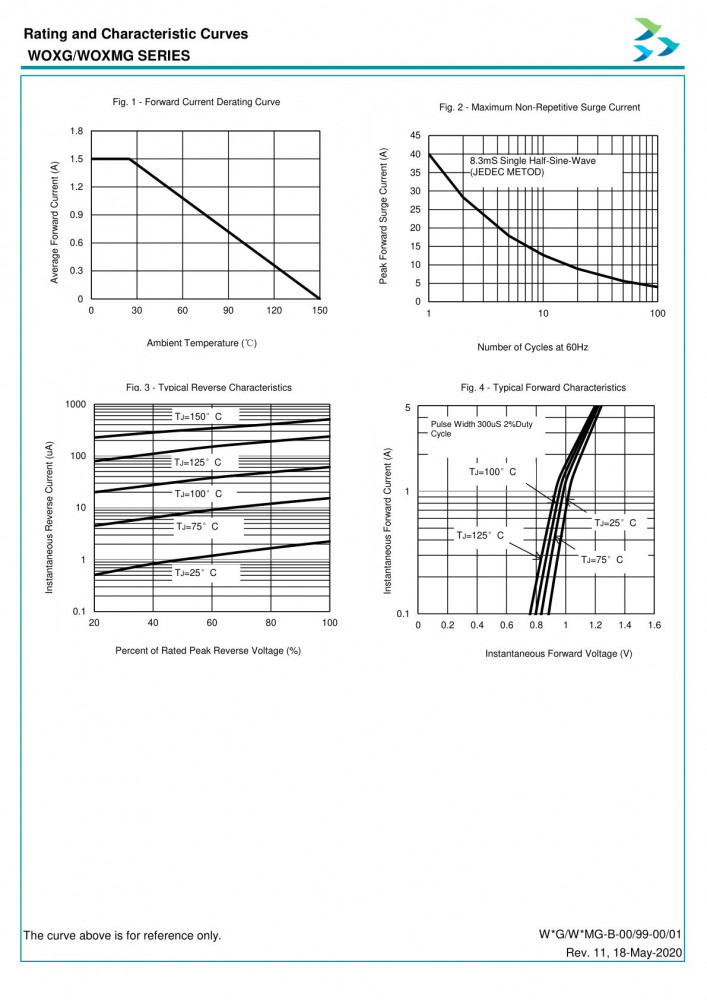 HY Elec W01MG product documentation page 2