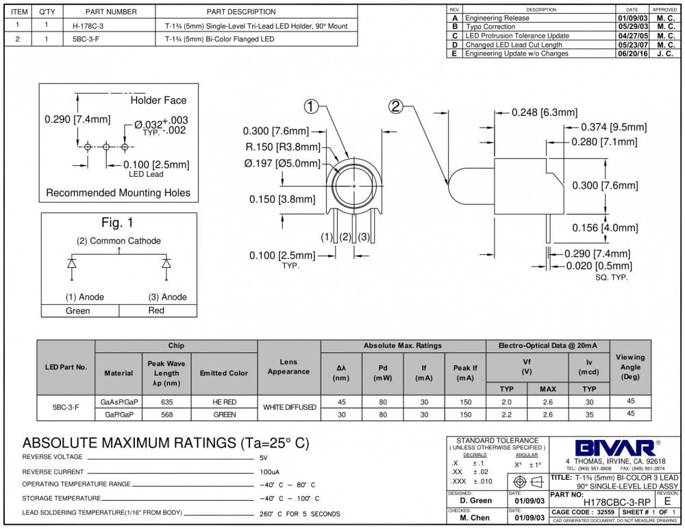 BIVAR H178CBC-3-RP technical drawing and specification page
