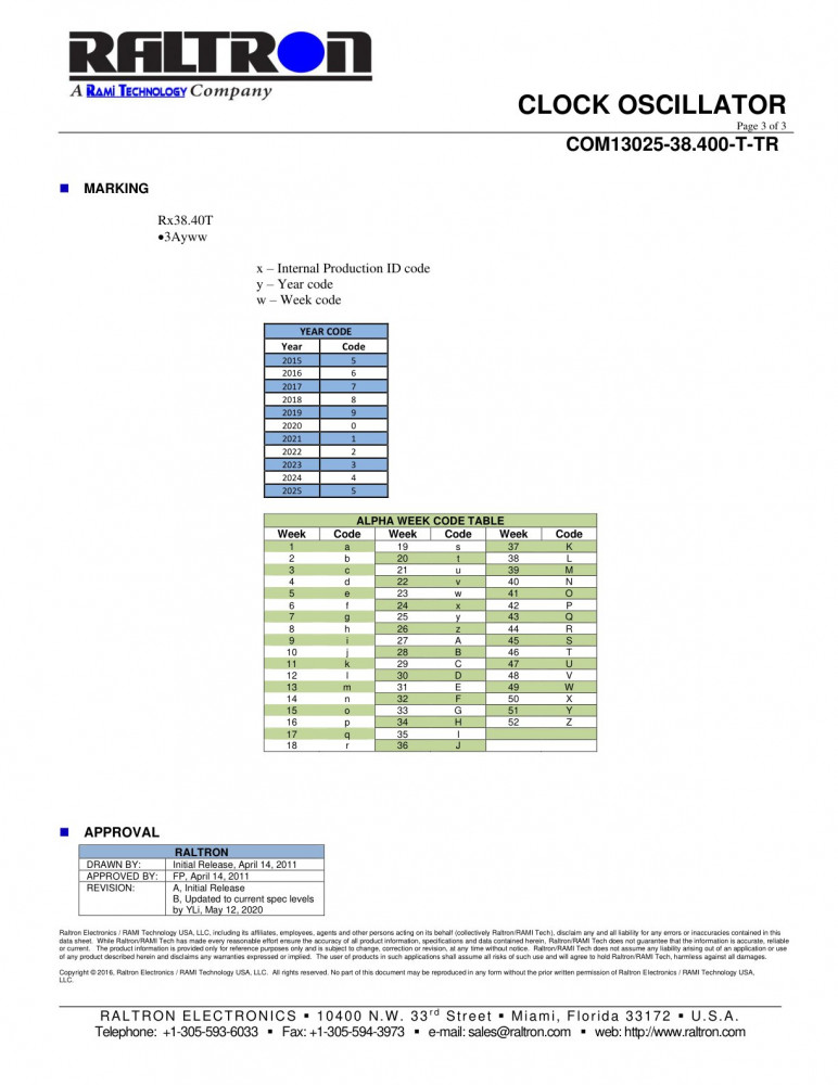 COM13025-38.400-T-TR datasheet page 3