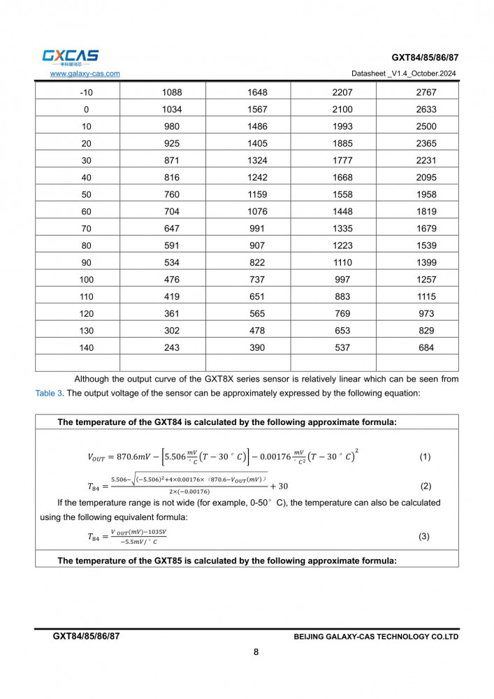 GXT86 datasheet page 8