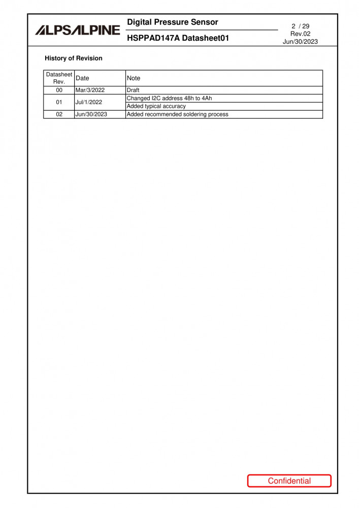 HSPPAD147A datasheet page 2