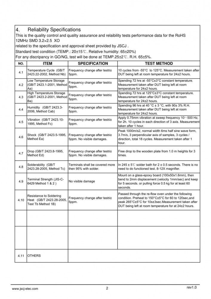 CJO05-120001820B30 specification page 3