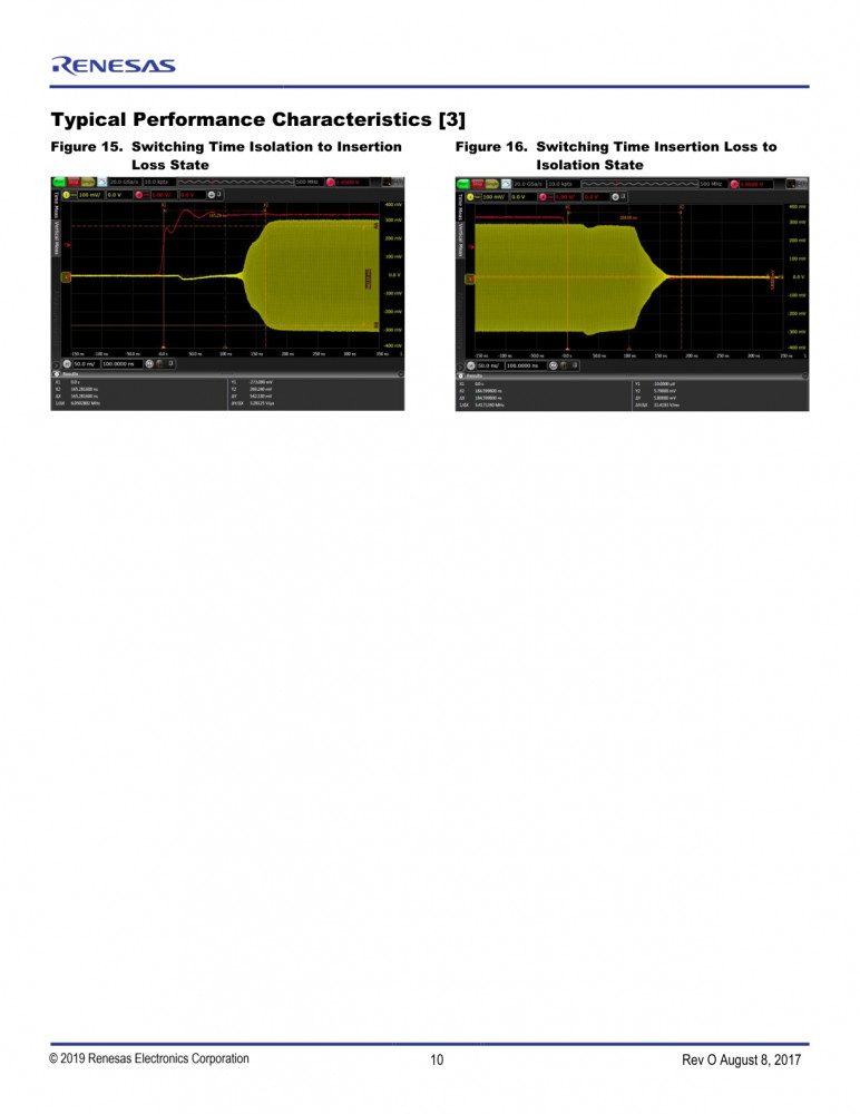 F2950 documentation page 10