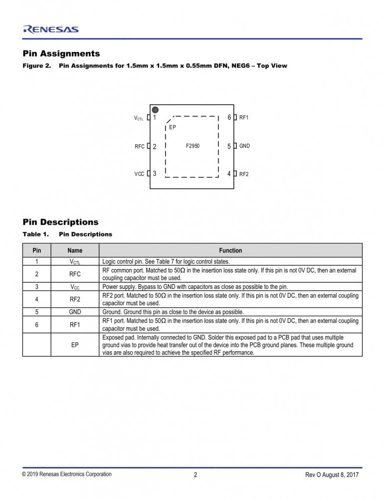 F2950 documentation page 2