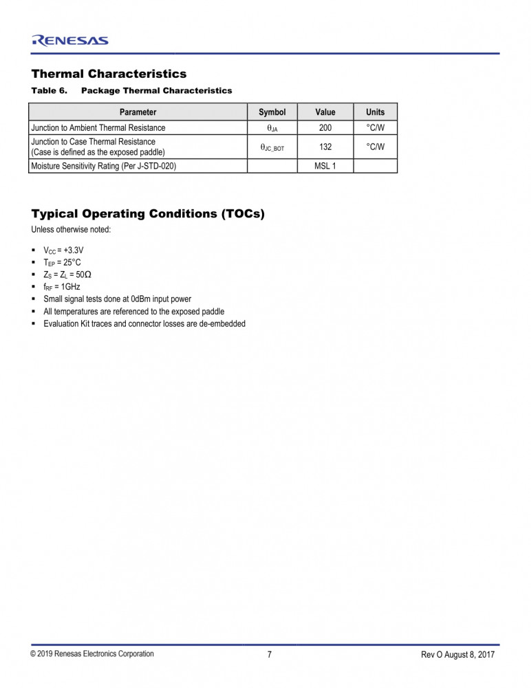 F2950 documentation page 7