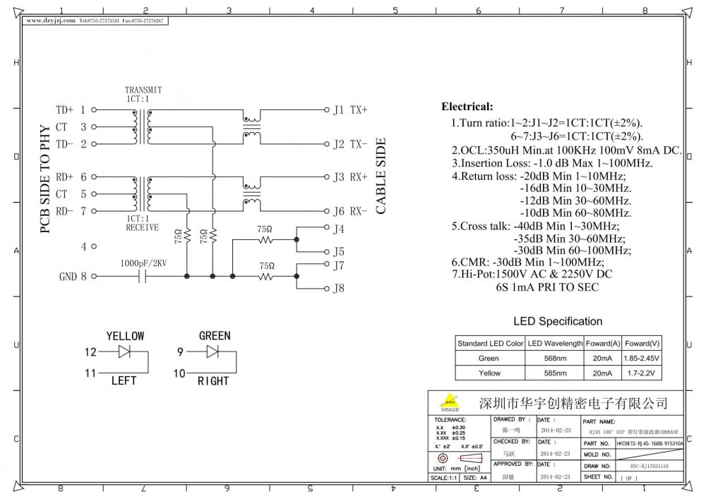 HOAUC HYCW172-RJ45-168B-915310A electrical and soldering information