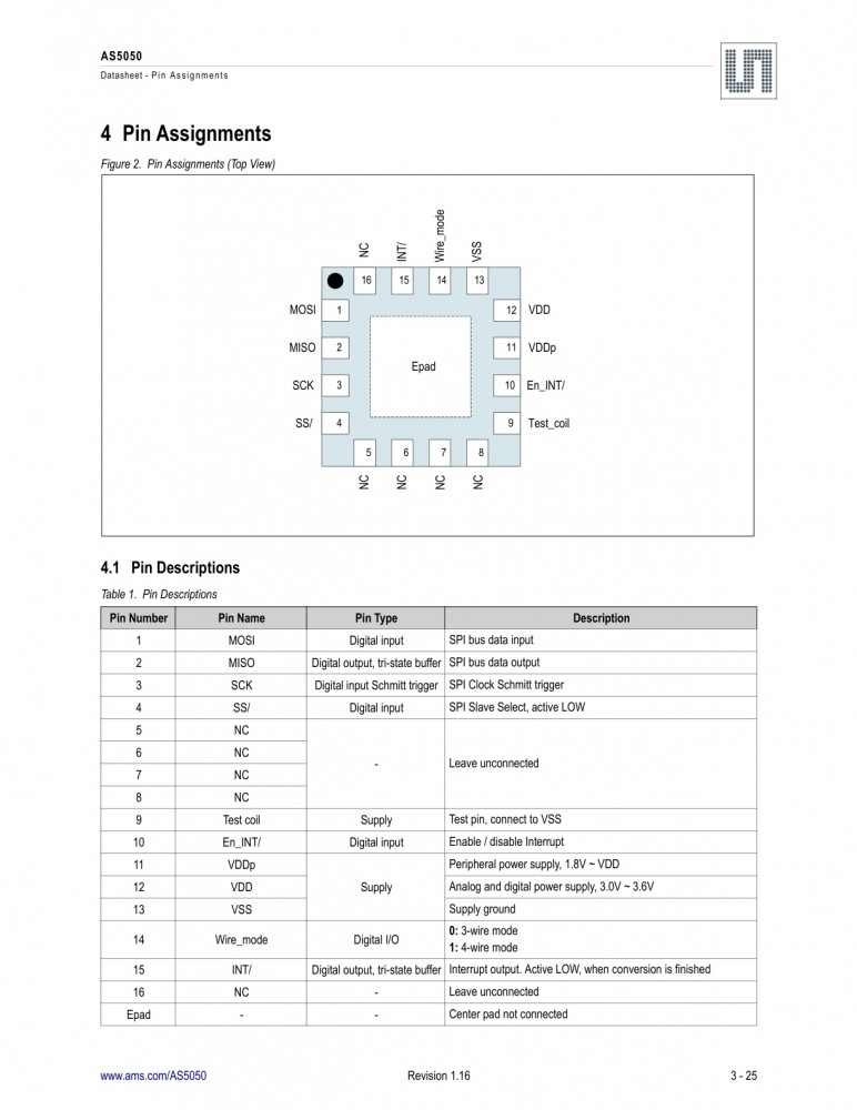 AS5050 datasheet page 3
