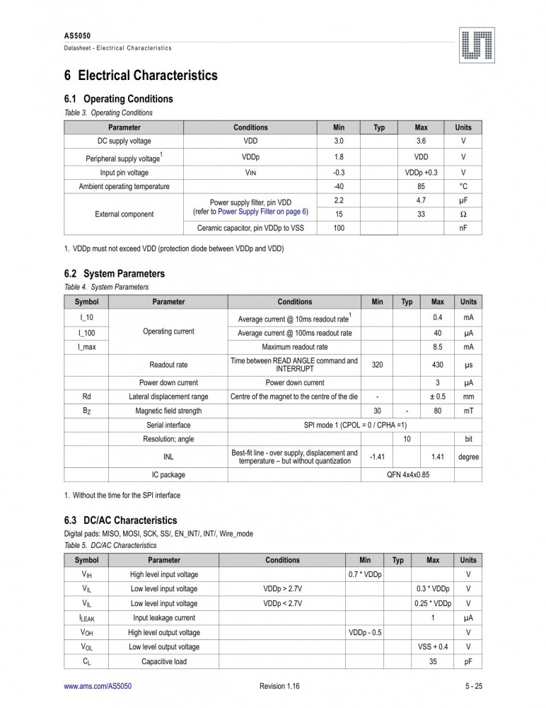 AS5050 datasheet page 5
