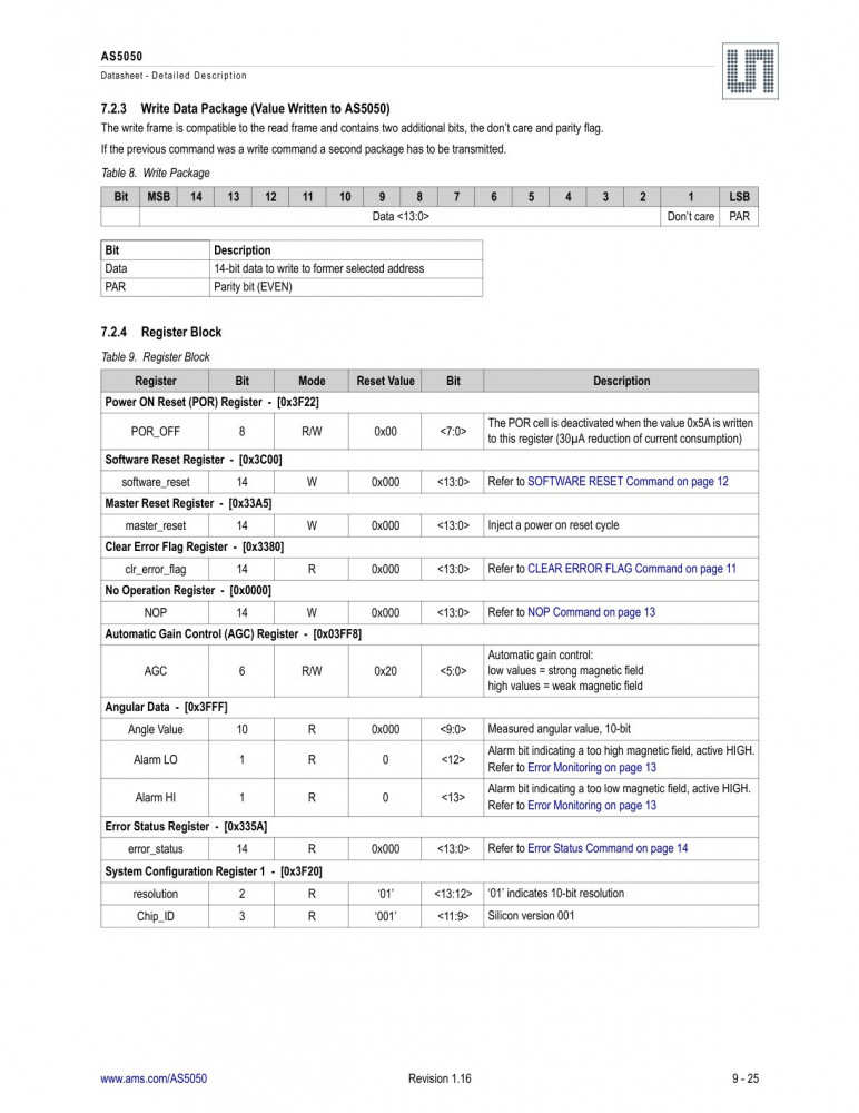 AS5050 datasheet page 9