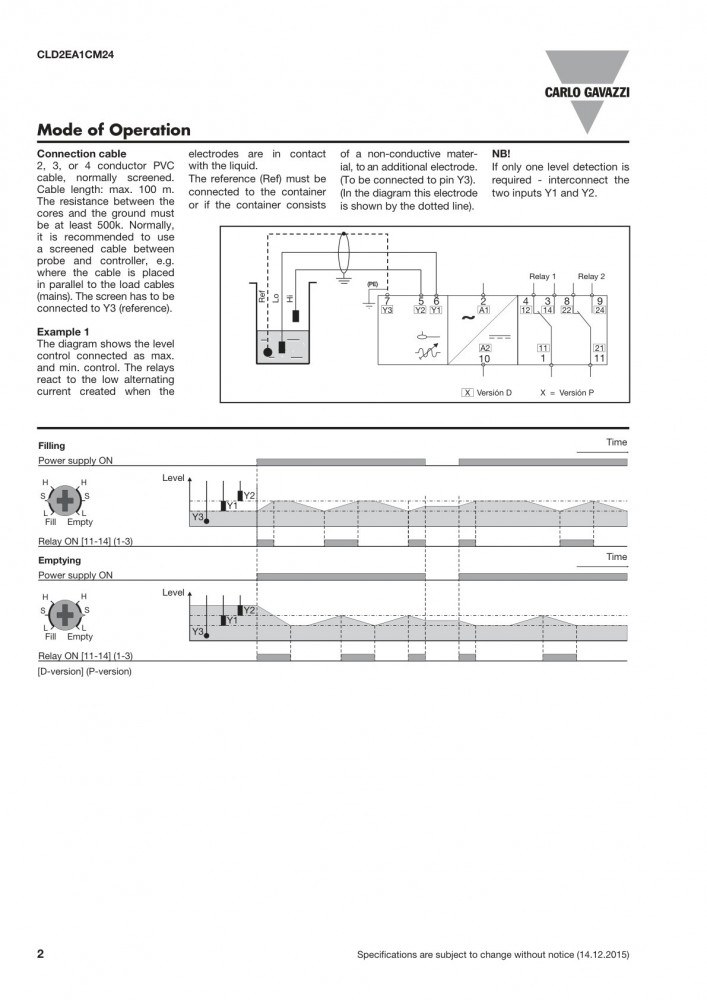 CLD2EA1CM24 technical document page 2