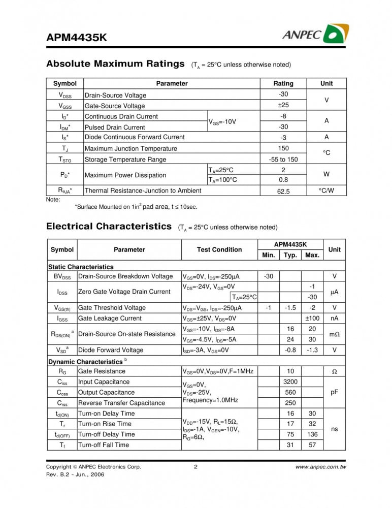 APM4435 datasheet page 2
