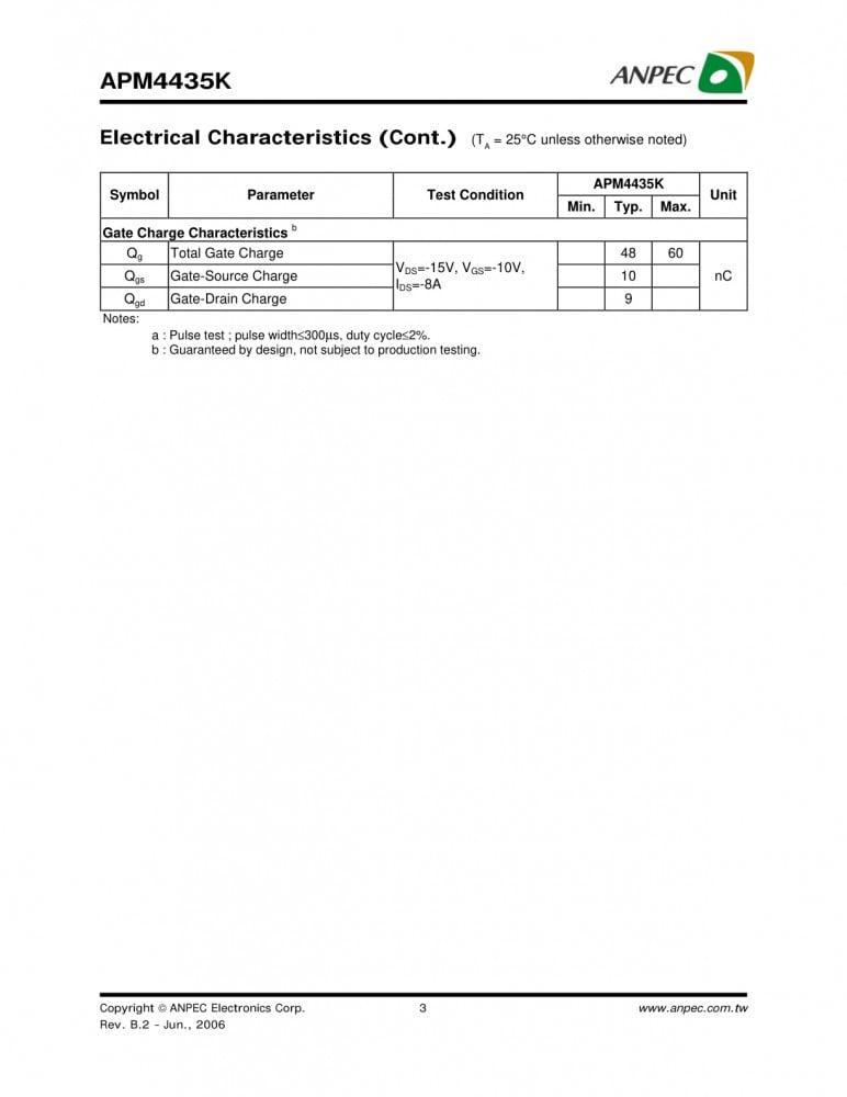 APM4435 datasheet page 3