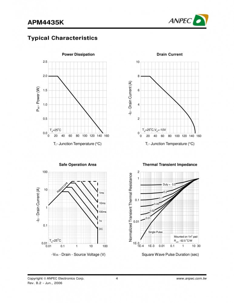 APM4435 datasheet page 4