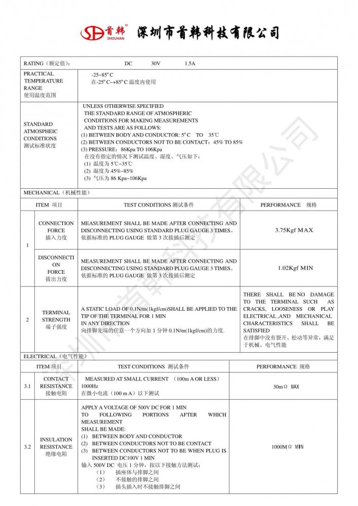 AM 90°YC specification page 3