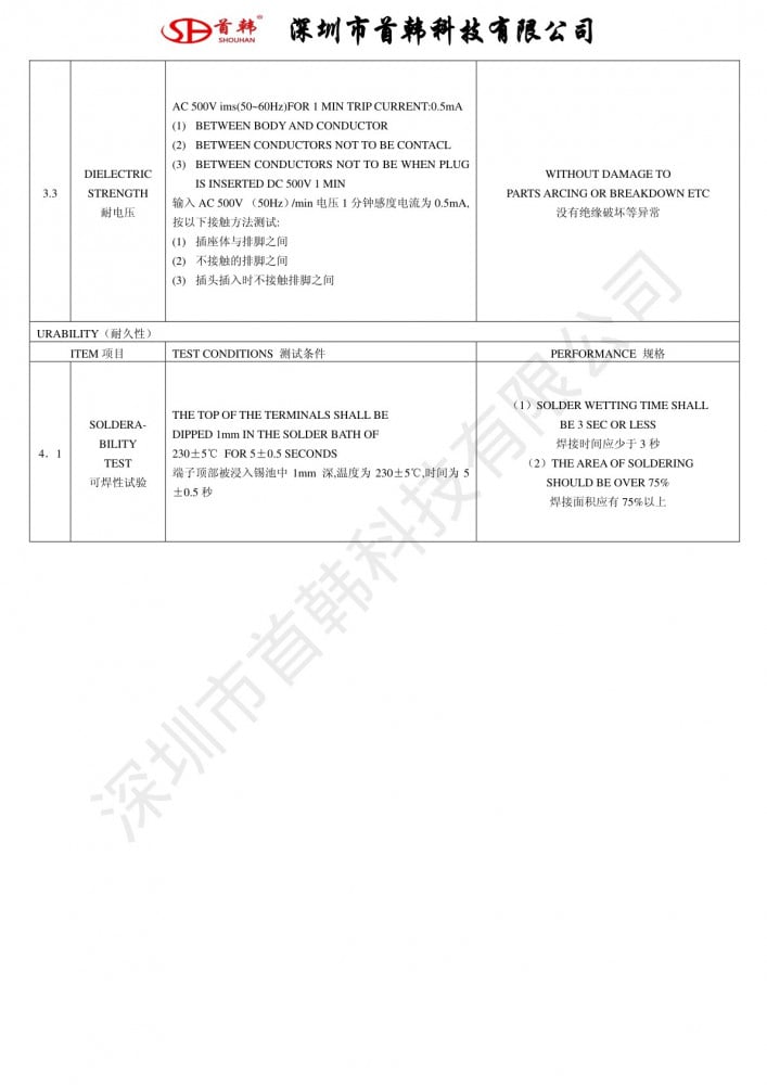 AM 90°YC specification page 4