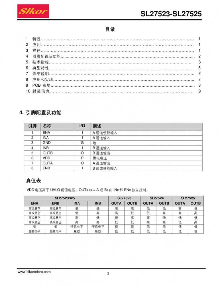 SL27525 datasheet page 2