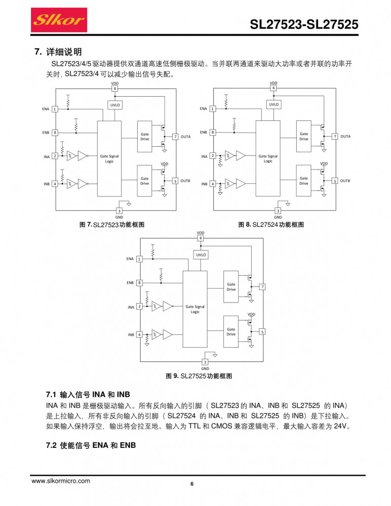 SL27525 datasheet page 6