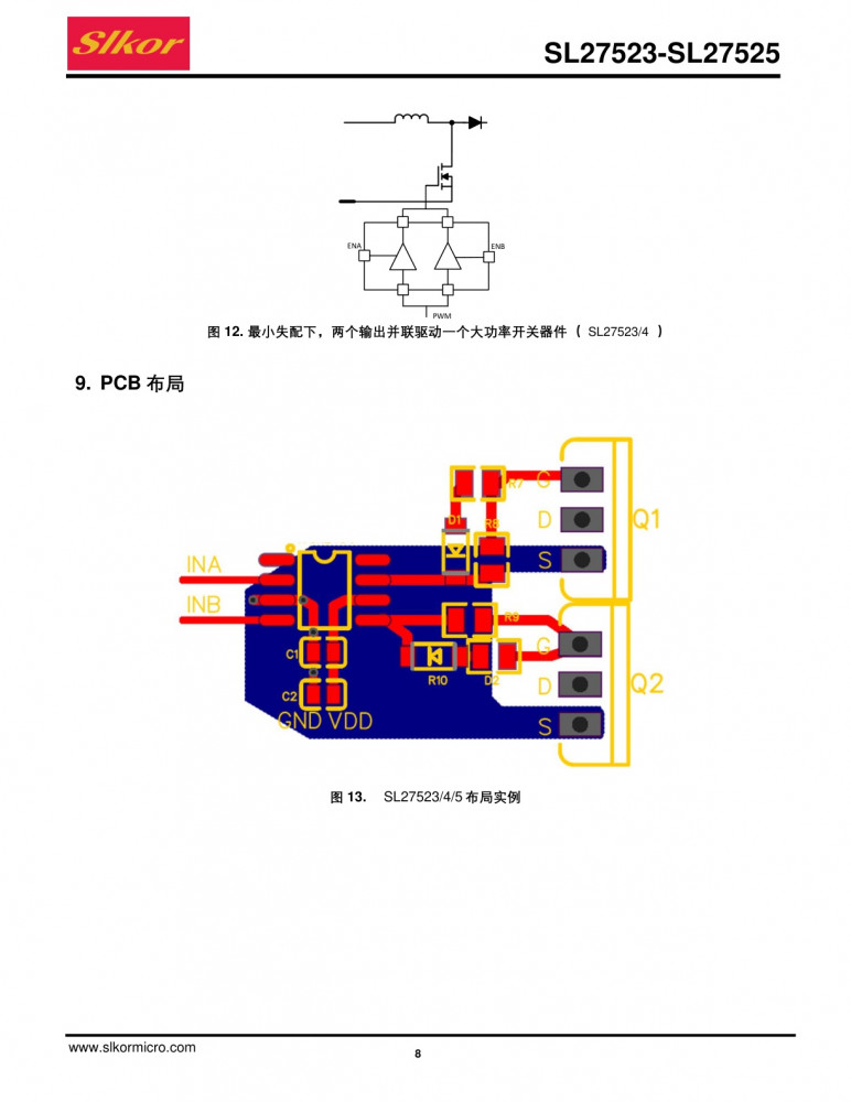 SL27525 datasheet page 8