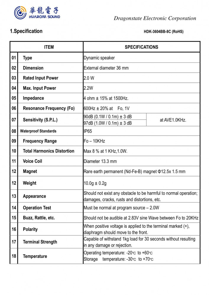 HDK-3604BB-8C approval document page 2