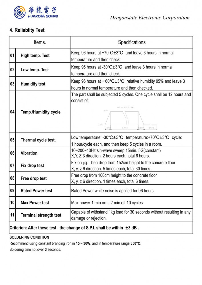 HDK-3604BB-8C approval document page 6