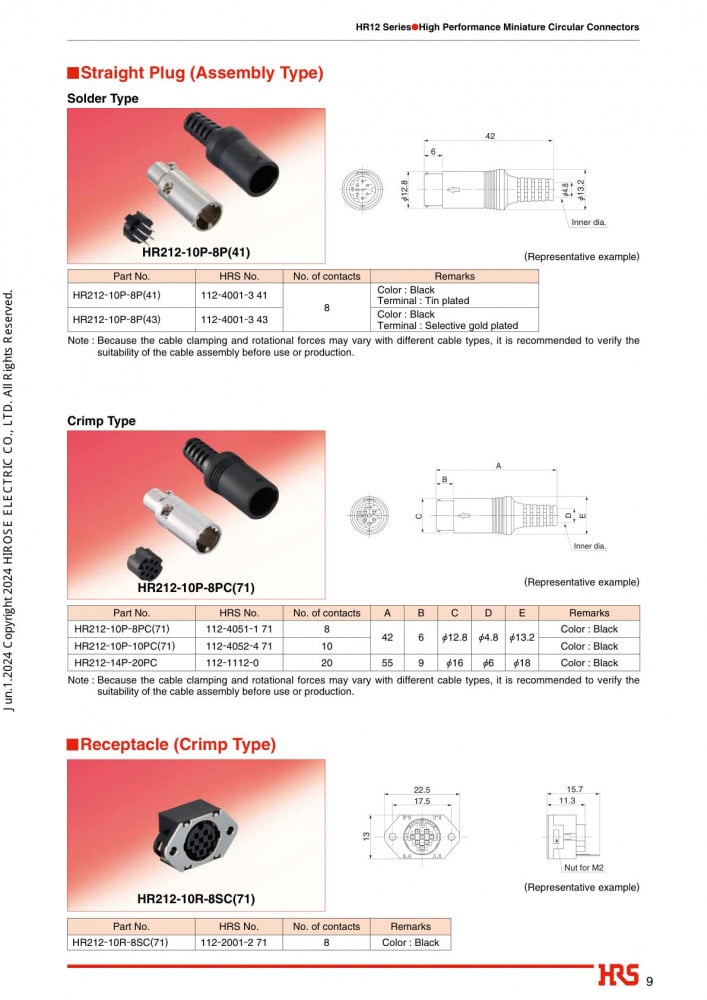 HRS HR12 catalogue page 9