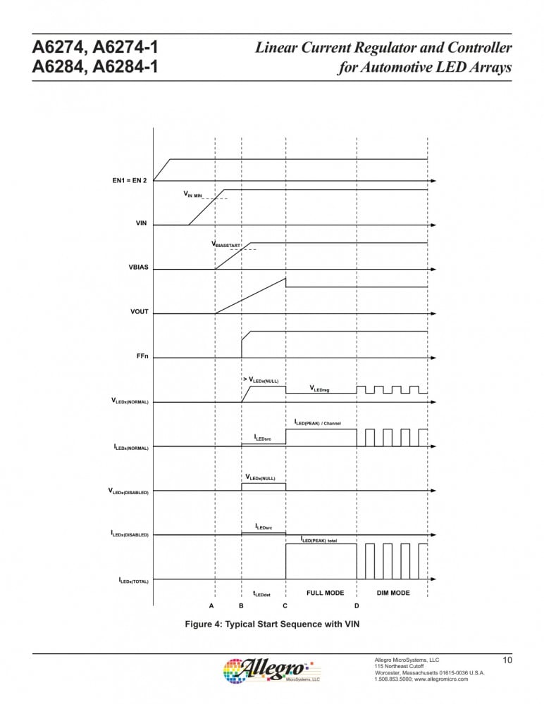 A6284 datasheet page 10