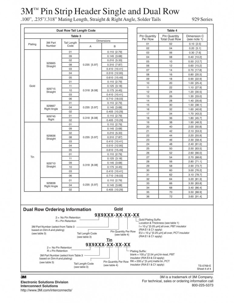 3M 929 series boardmount socket technical document page 4