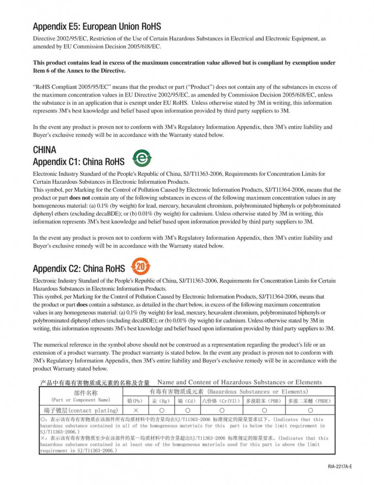 3M 929 series boardmount socket technical document page 6